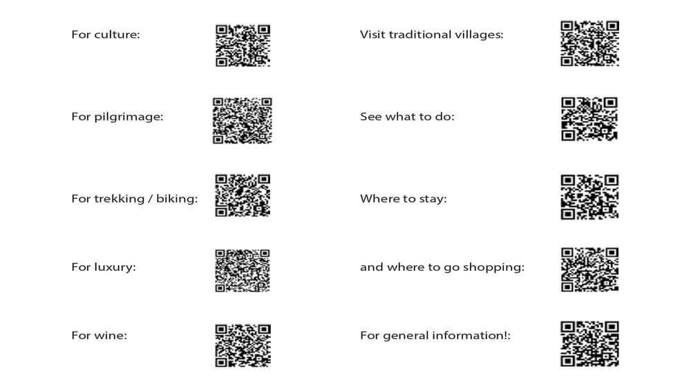 Δήμος Αριστοτέλη Χαλκιδικής: Με QR codes όλες οι τουριστικές ...